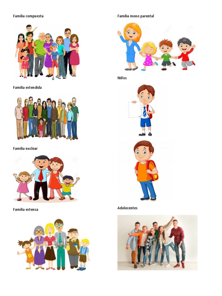 Tipos de familias: nuclear, extensa, compuesta y más | PDF