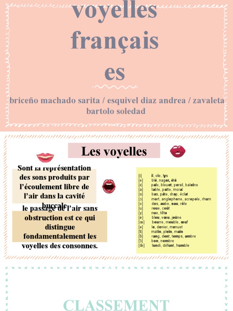 Liste des voyelles en français | PDF | Voyelle | Gorge humaine