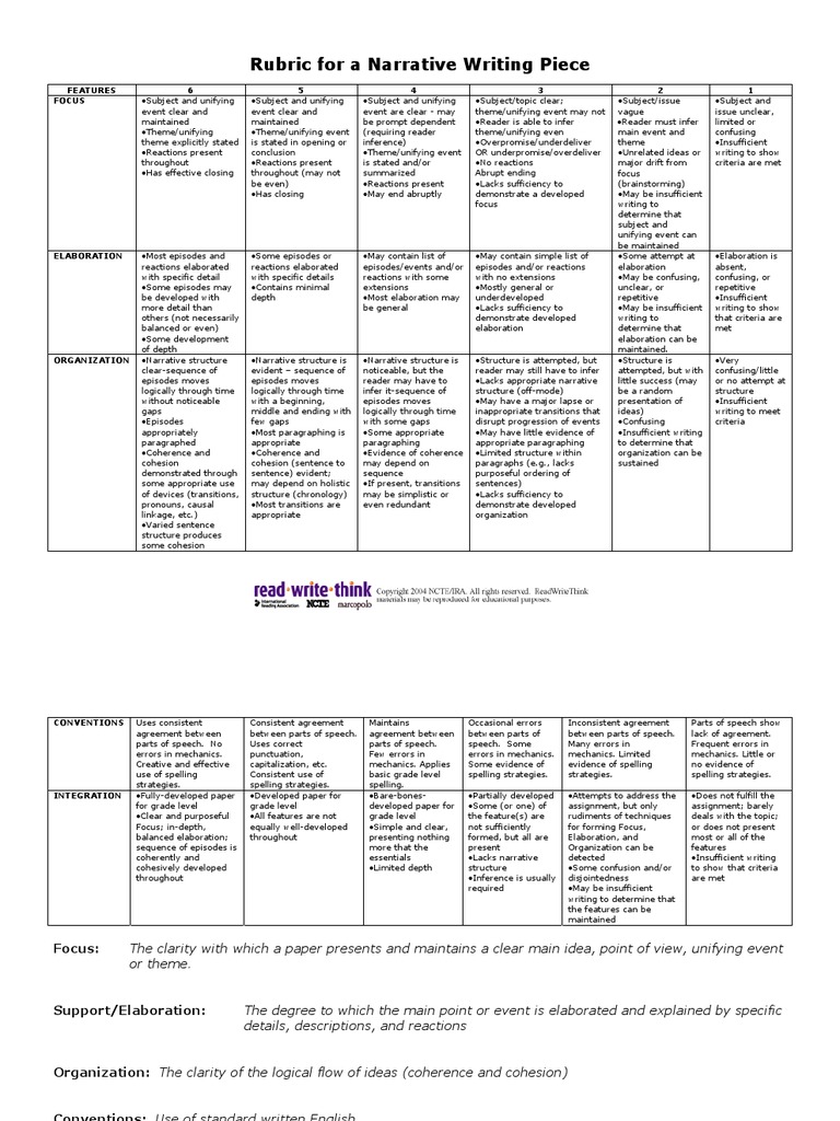 Narrative Writing Rubric Guide | PDF