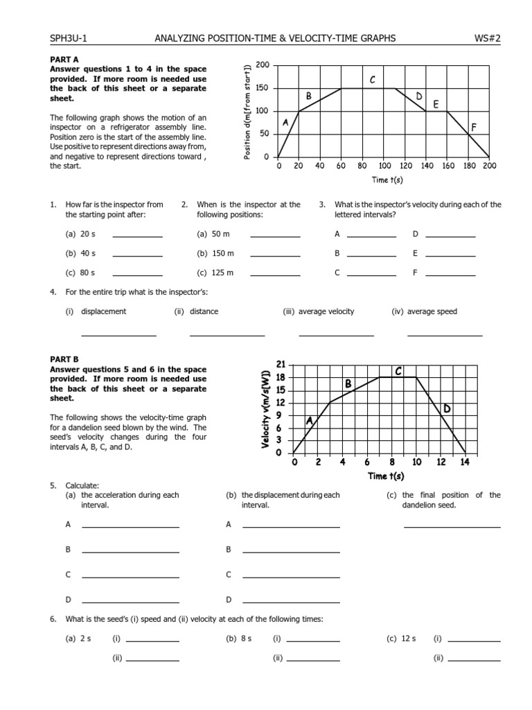 Position and Velocity Graph Analysis | PDF