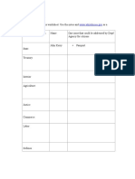 TDOT Organizational Chart Overview | PDF | Economies | Business