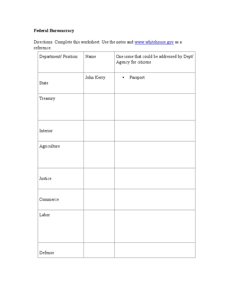 Federal Bureaucracy Can - Worksheet | PDF