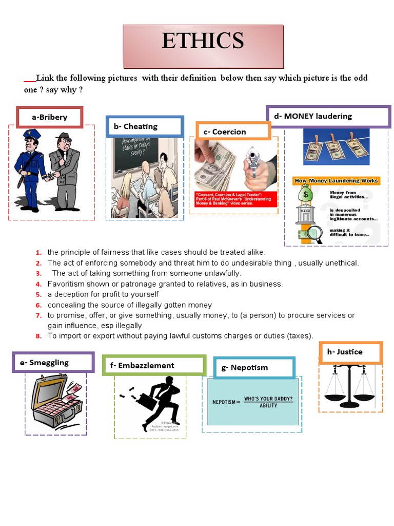 Ethics: Link The Following Pictures With Their Definition Below Then ...
