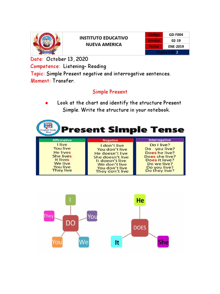Simple Present Grammar Exercises | PDF