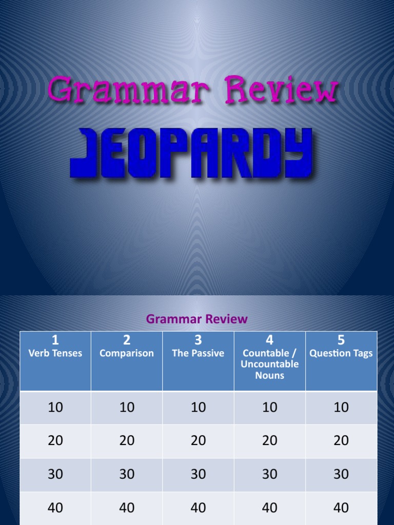 4th Grade Grammar Jeopardy Review | PDF | Languages | Language Arts ...