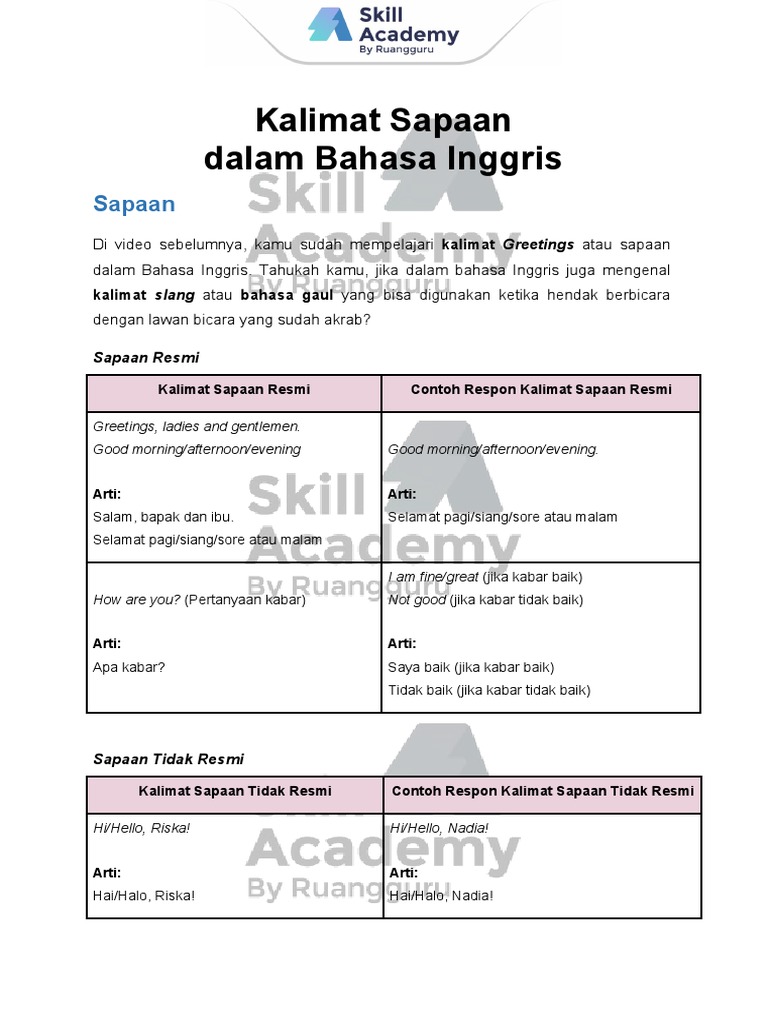 Sapaan dalam Bahasa Inggris dan Artinya | PDF