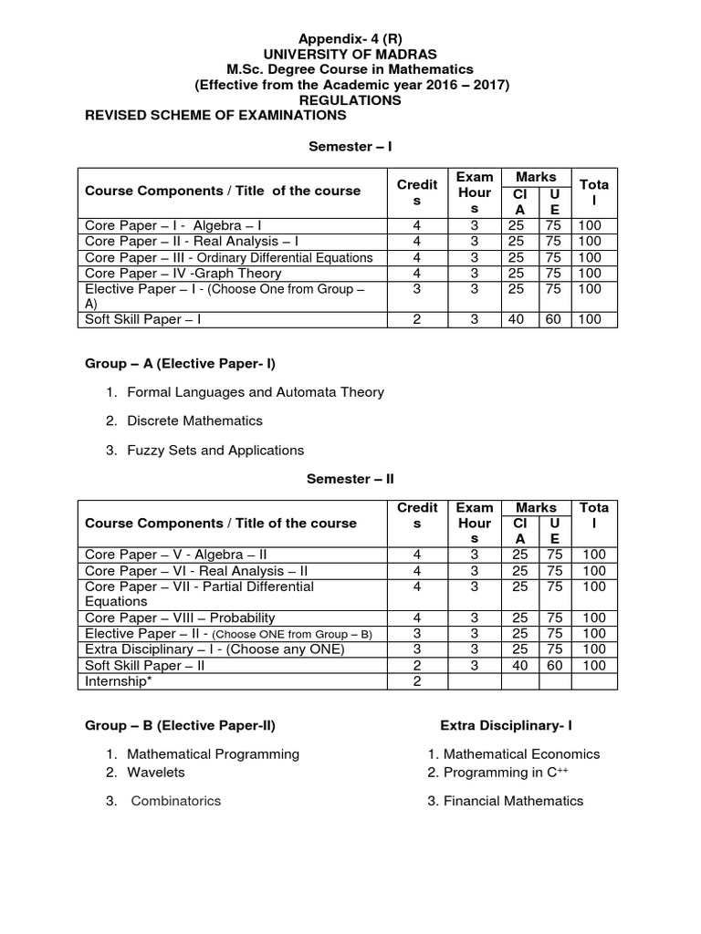 M.Sc. Mathematics Course Regulations 2016 | PDF | Series (Mathematics ...
