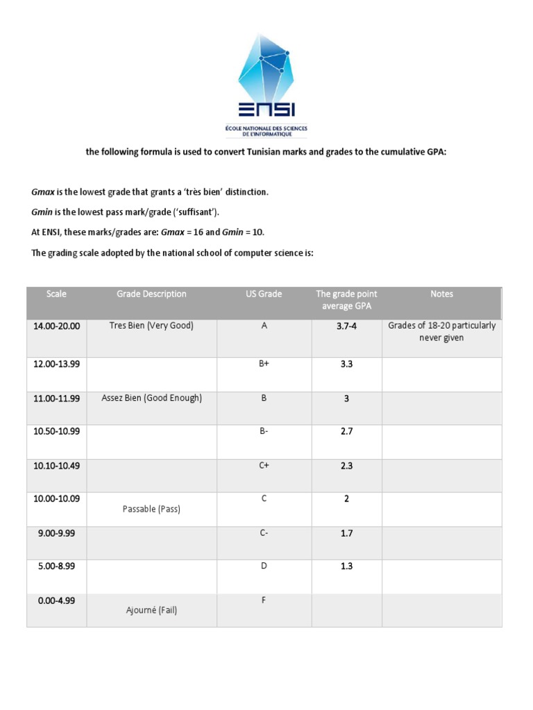 Grading System | PDF