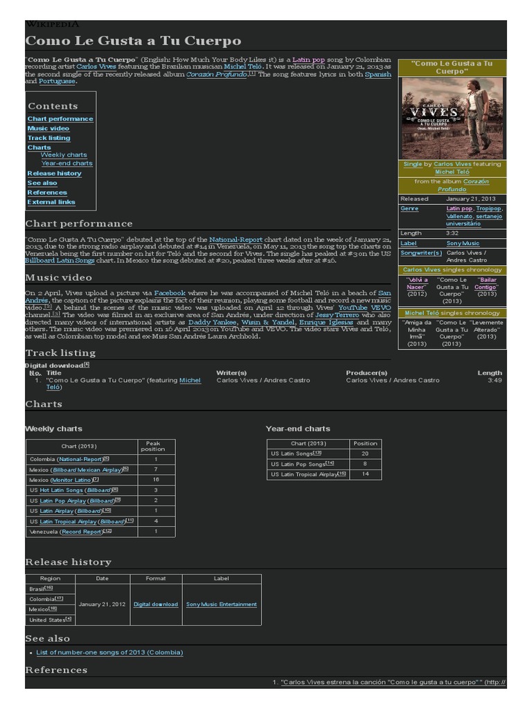 Como Le Gusta A Tu Cuerpo: Chart Performance Music Video Track Listing ...