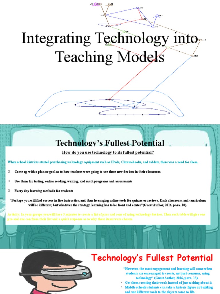 Integrating Technology Into Teaching Models 1 | PDF | Learning Theory ...