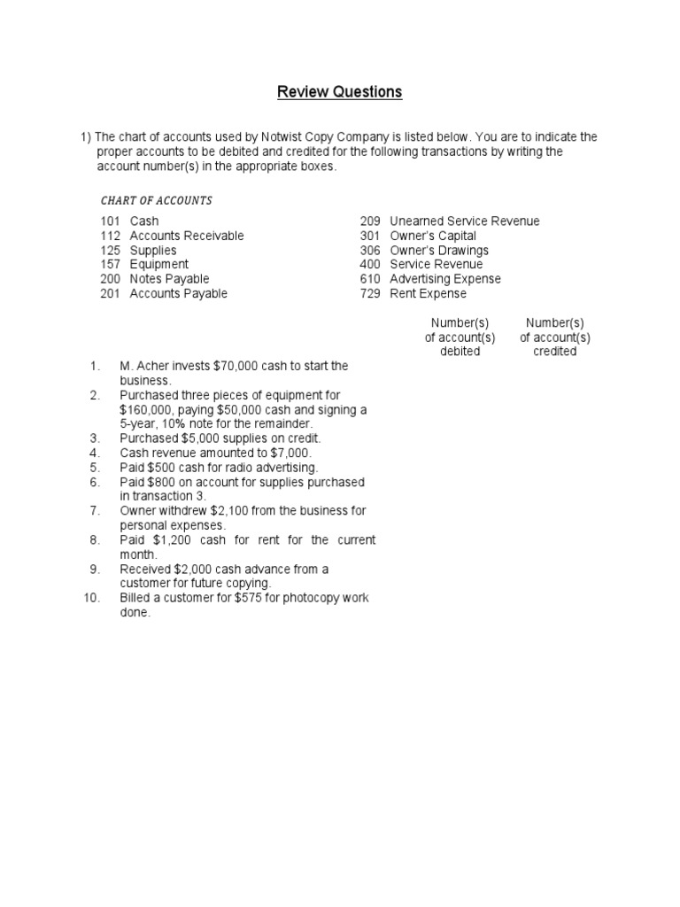 Accounting Transactions and Trial Balance Guide | PDF | Debits And ...