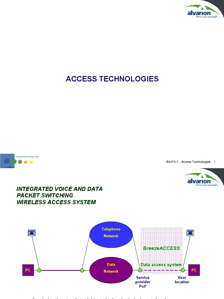 06 - BA-FH - 1 - Access Technologies - Ver-02-03-21 | PDF | Voice Over ...