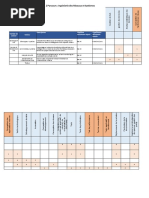 Infrastructure Digitale - Ofppt | PDF