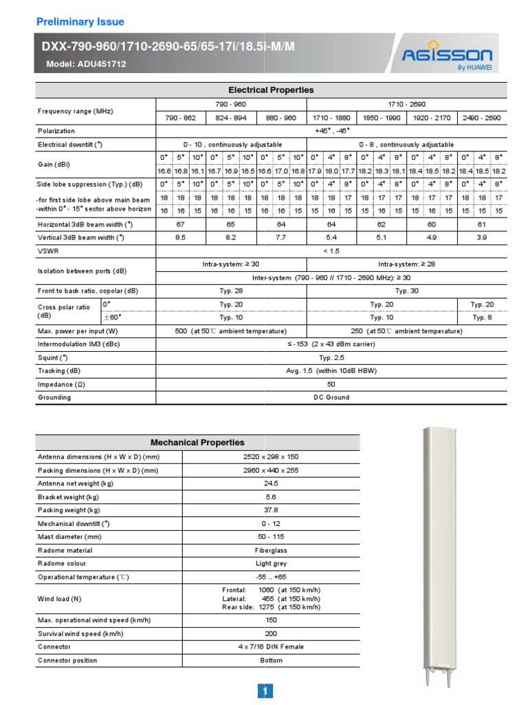 Antena Dualband - Adu451712 - Agisson PDF | PDF | Radio | Electronic ...