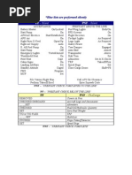 Irfd Charts | PDF | Instrument Flight Rules | Air Traffic Control