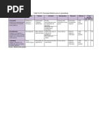 Solucionario Practica Primera Ley | PDF