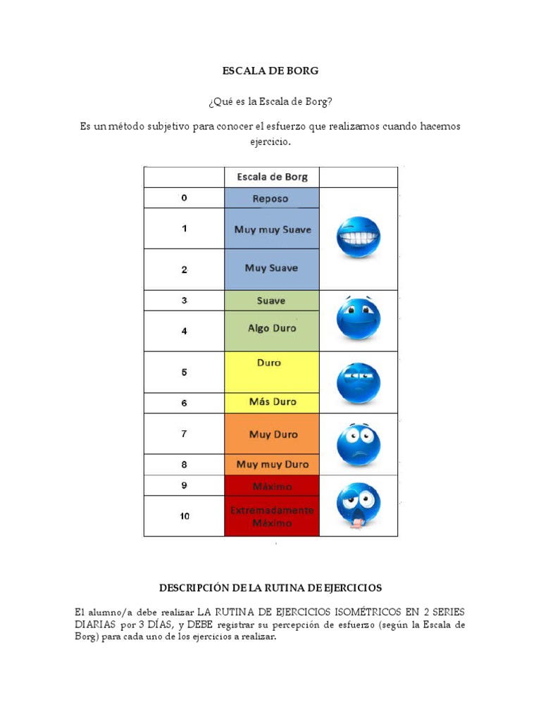 Rutina de Ejercicios con Escala de Borg | PDF | Levantamiento de pesas ...
