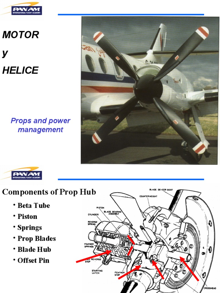 Propeller Control and Management Systems | PDF | Mechanical Engineering ...