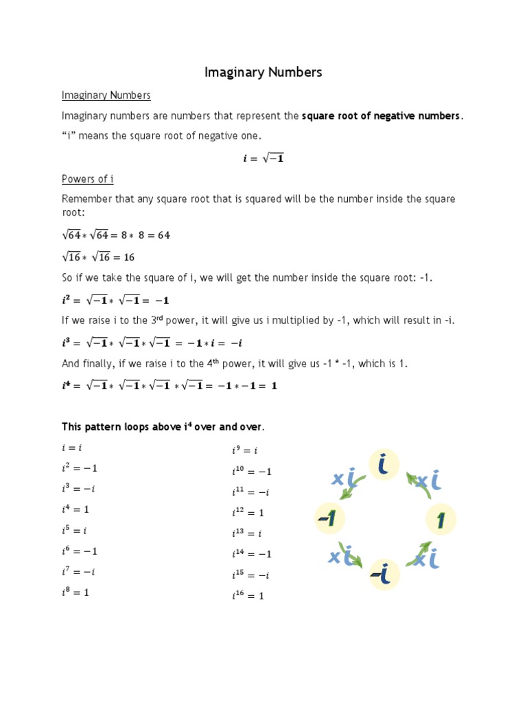 Imaginary Numbers: This Pattern Loops Above I Over and Over | PDF
