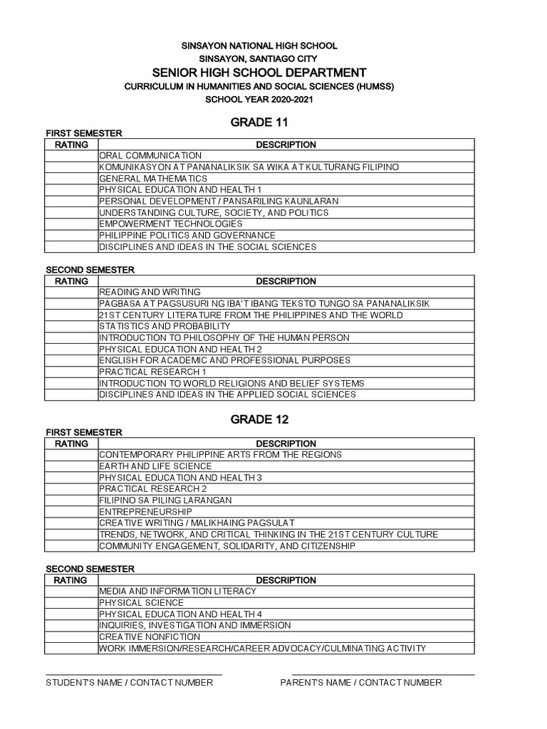 Prospectus Shs | PDF | Social Science | Science