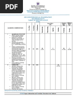 Math Grade 9 Curriculum Guide | PDF | Quadratic Equation | Equations
