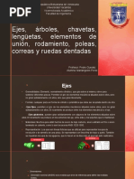 Clasificación de Las Distintas Uniones Rígidas | PDF | Tornillo ...