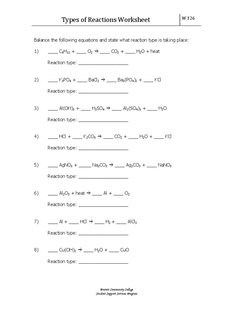 w326 Types of Reactions Worksheet | PDF