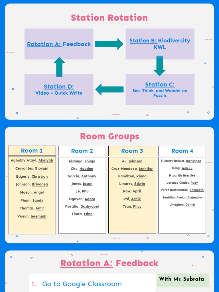 Station Rotation | PDF | Language Arts & Discipline | Self-Improvement