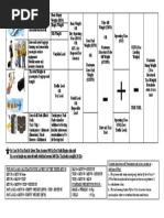 1.3. Abbreviations and Special Handling Codes | PDF | Trade | Supply ...