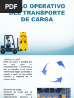 Que Es Hinterland y Foreland en El Puerto | PDF | Puerto | Transporte