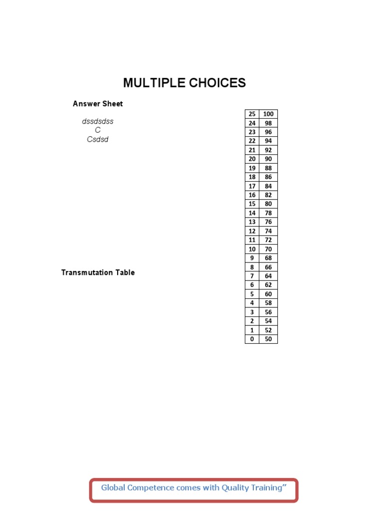 Multiple Choices: Answer Sheet | PDF