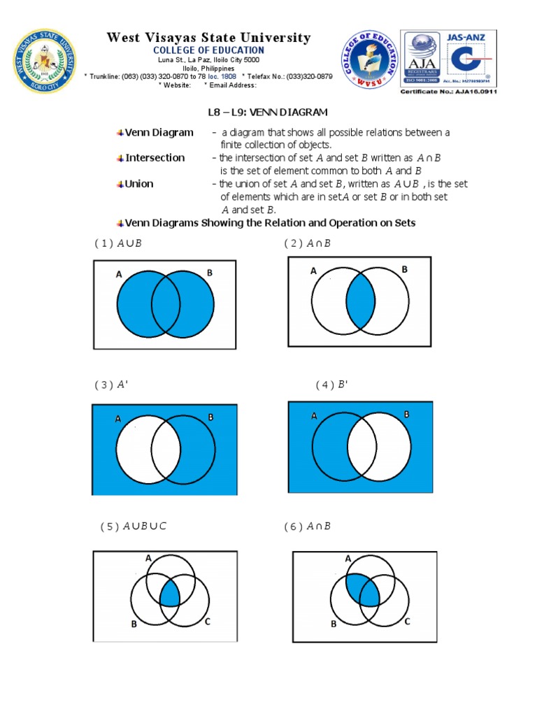 Venn Diagram Notes | PDF | Teaching Mathematics