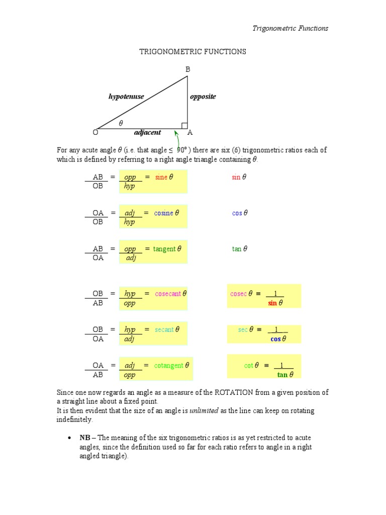 Trigonometric Functions | PDF | Trigonometric Functions | Sine