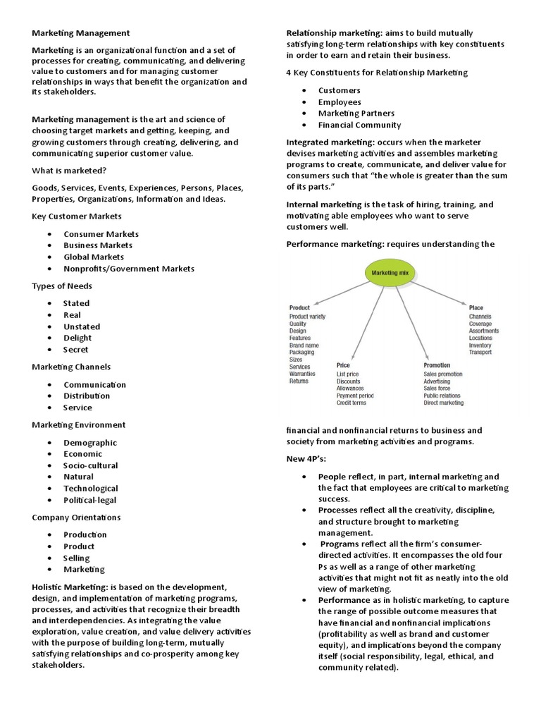 RMP Reviewer | PDF | Pricing | Brand