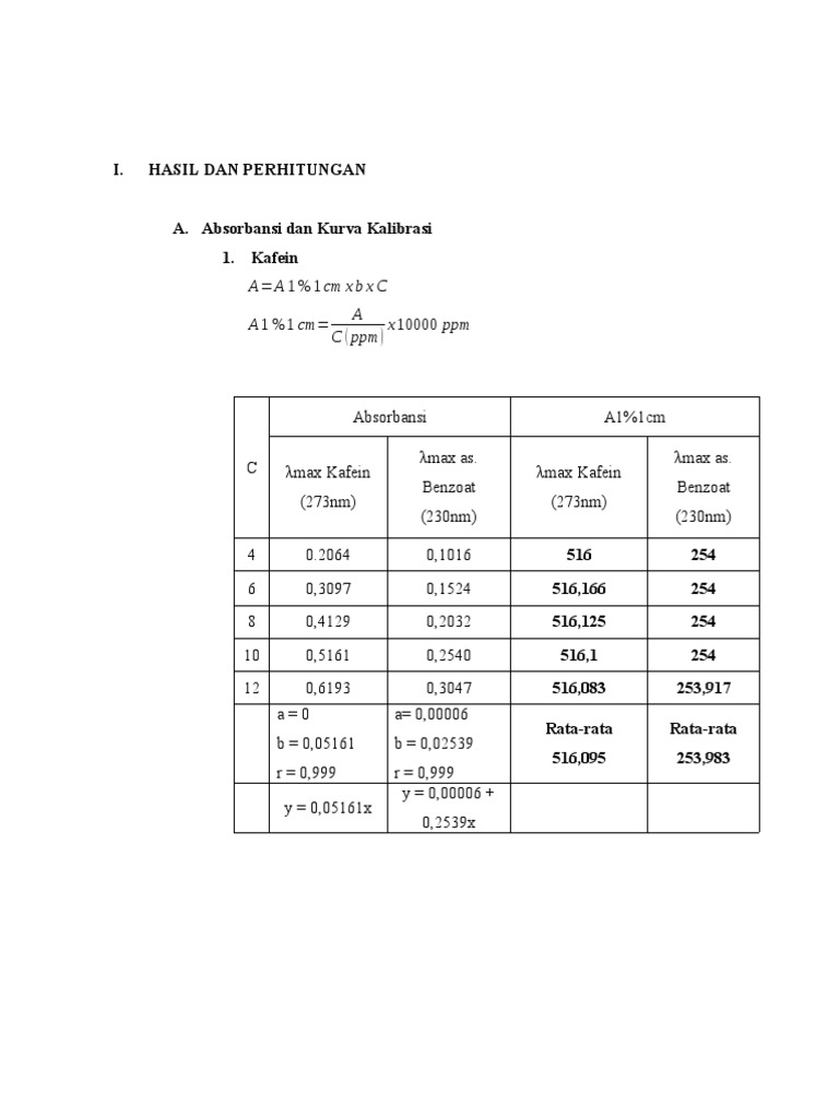 HASIL DAN PERHITUNGAN Simultan | PDF | Teaching Mathematics