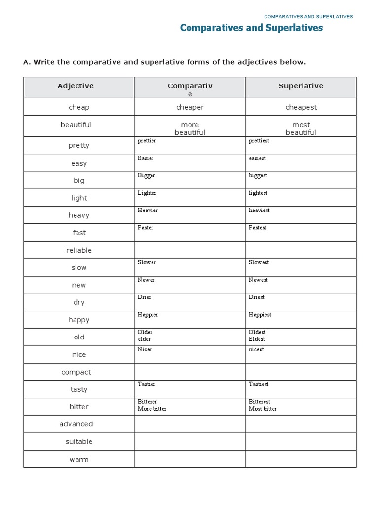 Comparatives and Superlatives Practice | PDF | Semiotics | Cognitive Science