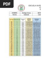 Jis B 7502 | PDF | Medición | Calibración