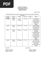 Meeting of Lupon | PDF | Government