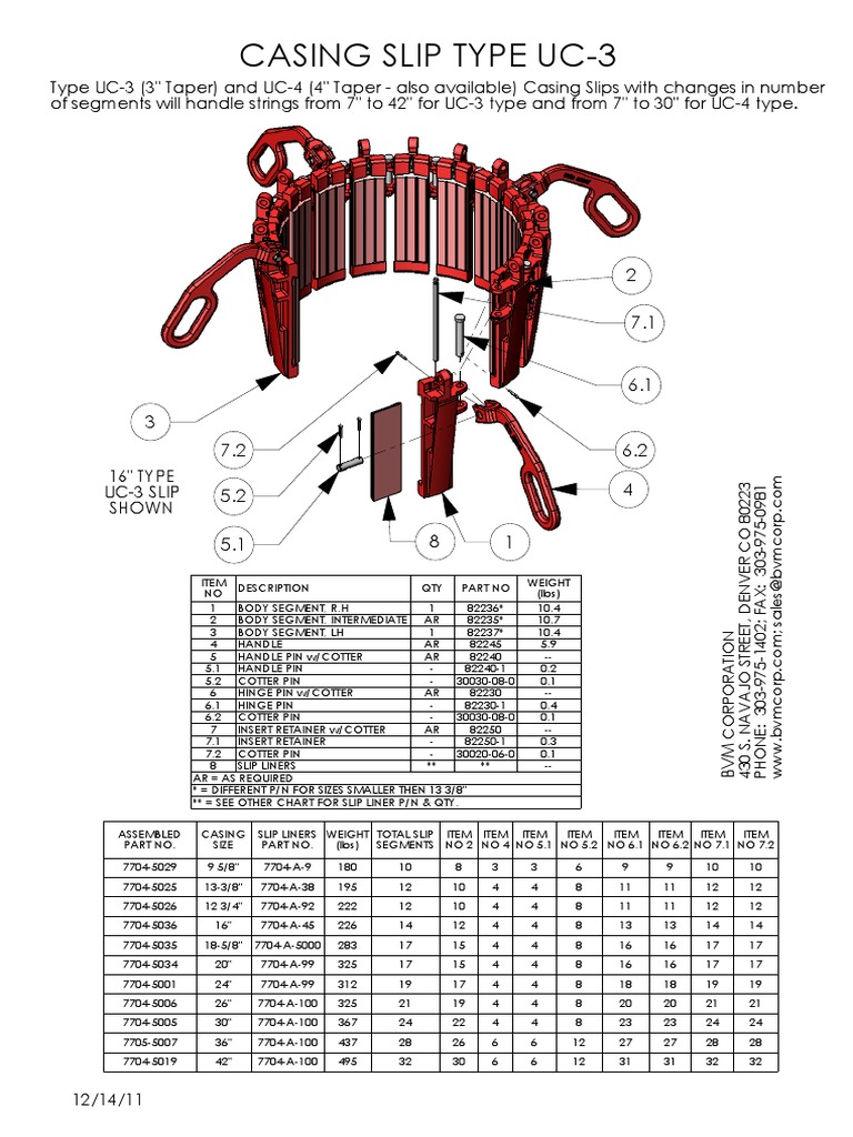 2 - Casing Slip Type UC-3 | PDF