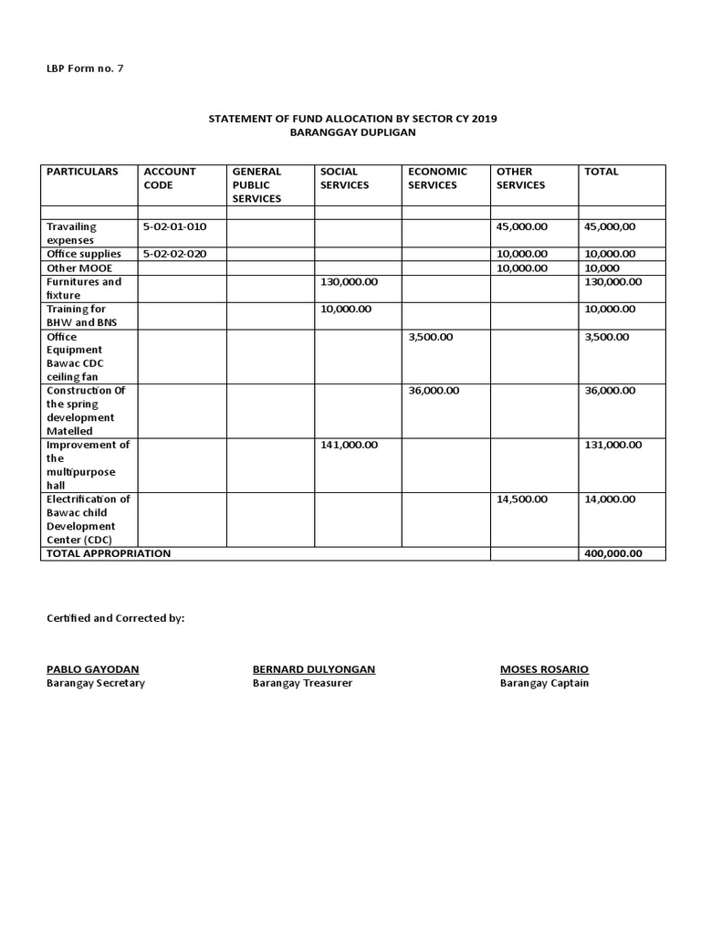LBP Form No | PDF | Government | Economies