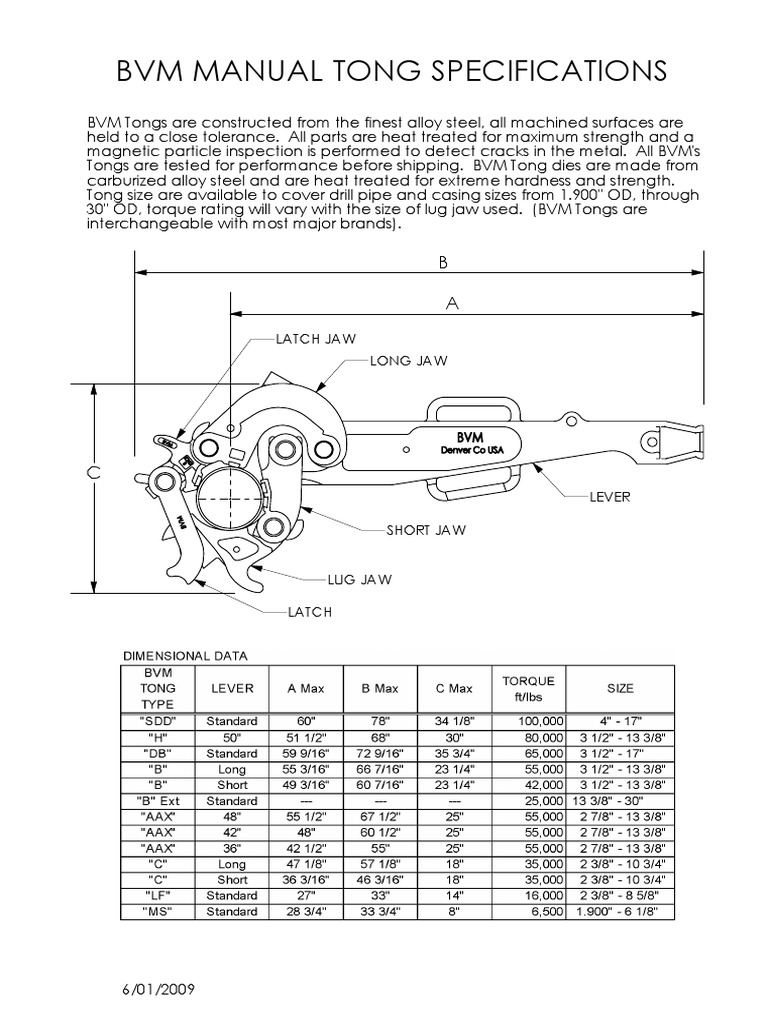 BVM Manual Tong Specs & Features | PDF | Technology & Engineering