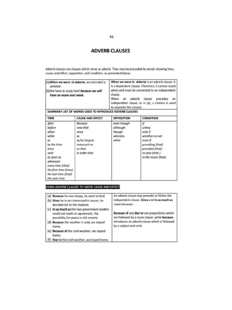 Muhammad Daffa Islami - Progress Minggu Ke 2 | PDF