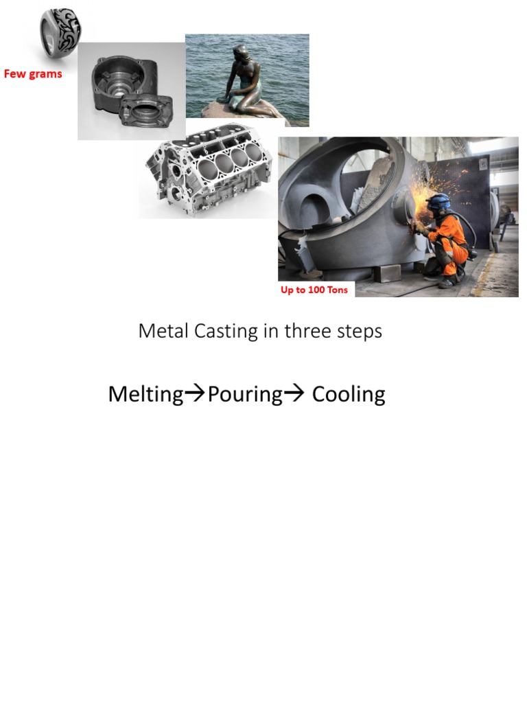 U02P01 B.A.A Intro MetalCasting | PDF | Casting (Metalworking) | Foundry