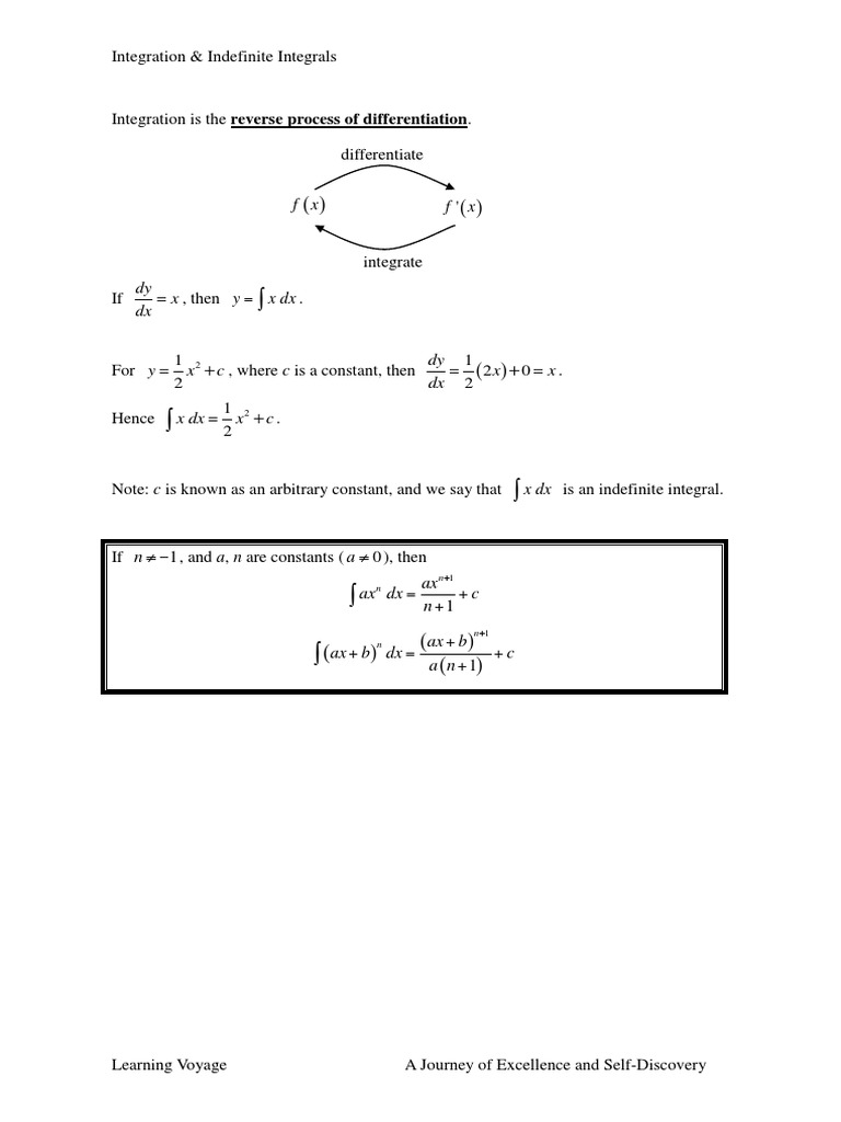 Integration Notes PDF | Download Free PDF | Trigonometric Functions ...