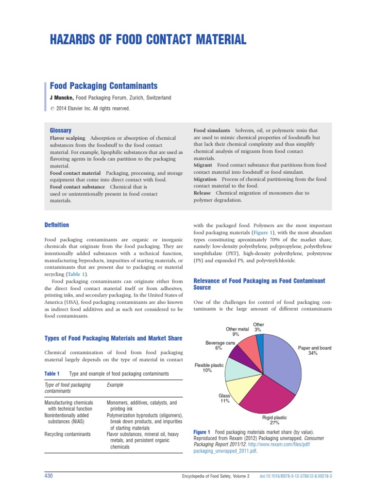 Food Packaging Contaminants Overview | PDF | Plastic | Chemical Substances