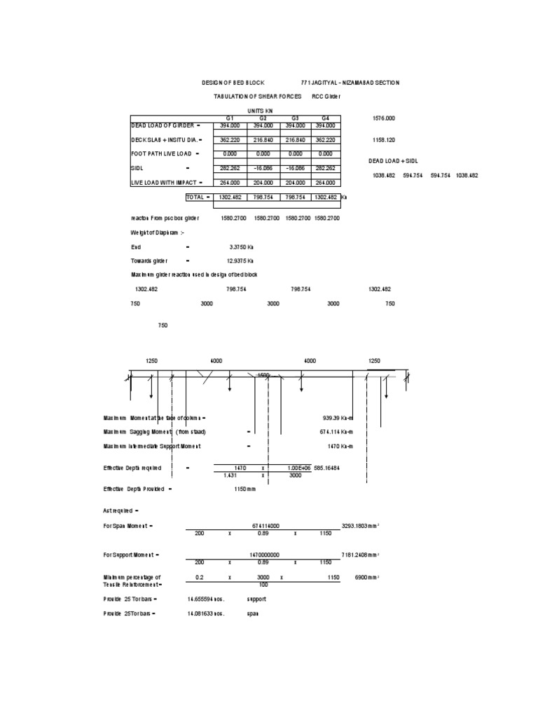 PIER30PSC - 14.10m RCC | PDF | Architectural Design | Architecture