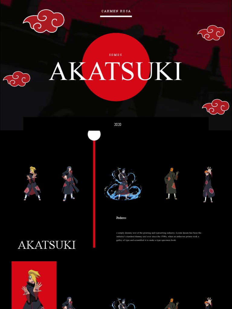 Profiles of the Akatsuki Criminal Organization: A Visual Exploration of ...