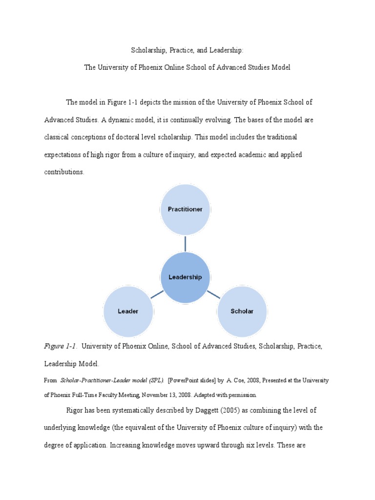 Figure 1-1. University of Phoenix Online, School of Advanced Studies ...