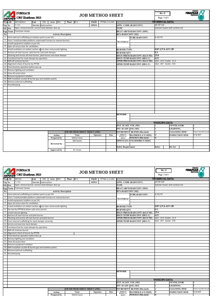 Job Method Sheet: Furnace CRU Shutdown 2013 | PDF | Chimney | Furnace