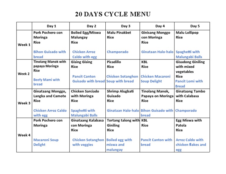 20 Days Cycle Menu: Tinolang Manok With Papaya Moringa Rice | PDF